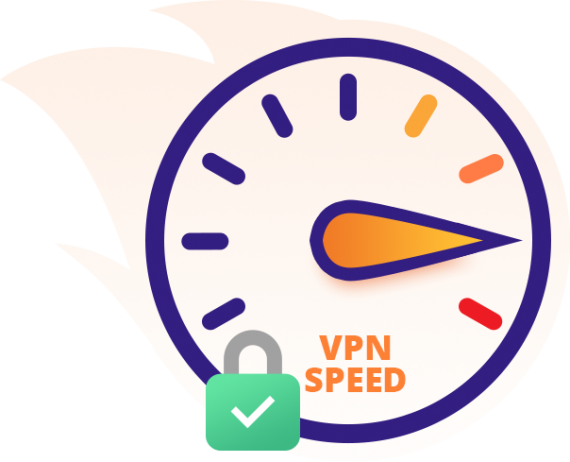 personalVPN™ - The best personal VPN service since 2005.